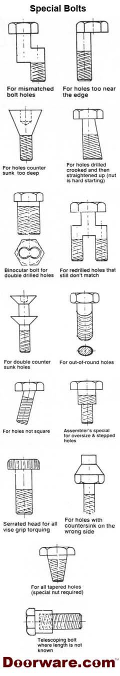 Special Pictures - Doorware.com