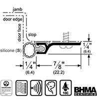 Perimeter Gasketing with Silicone Seal - Doorware.com
