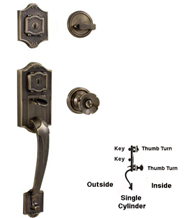 Colonial Dual Keyed Single Cylinder Handleset, Weslock 1313/1300 ...