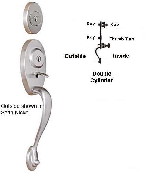 Lexington Dual Keyed Double Cylinder Handleset, Weslock 1343/1302 ...