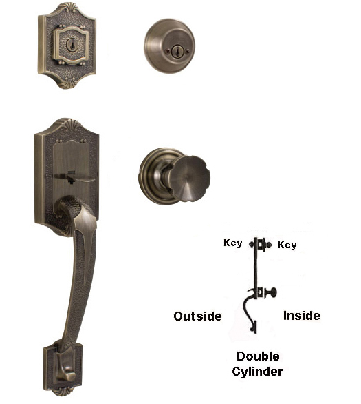 Double Cylinder Colonial Handleset, Weslock 2175-2109 - Doorware.com