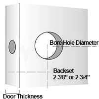 Find a Direct Fit Replacement for your Front Door Handleset - Doorware.com