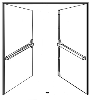 Rim Panic Device - Doorware.com