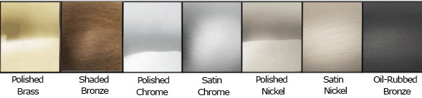 Clark Door Entry Lockset - Doorware.com